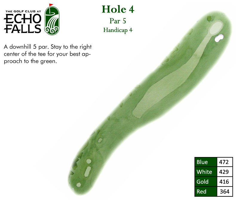 Course – The Golf Club at Echo Falls