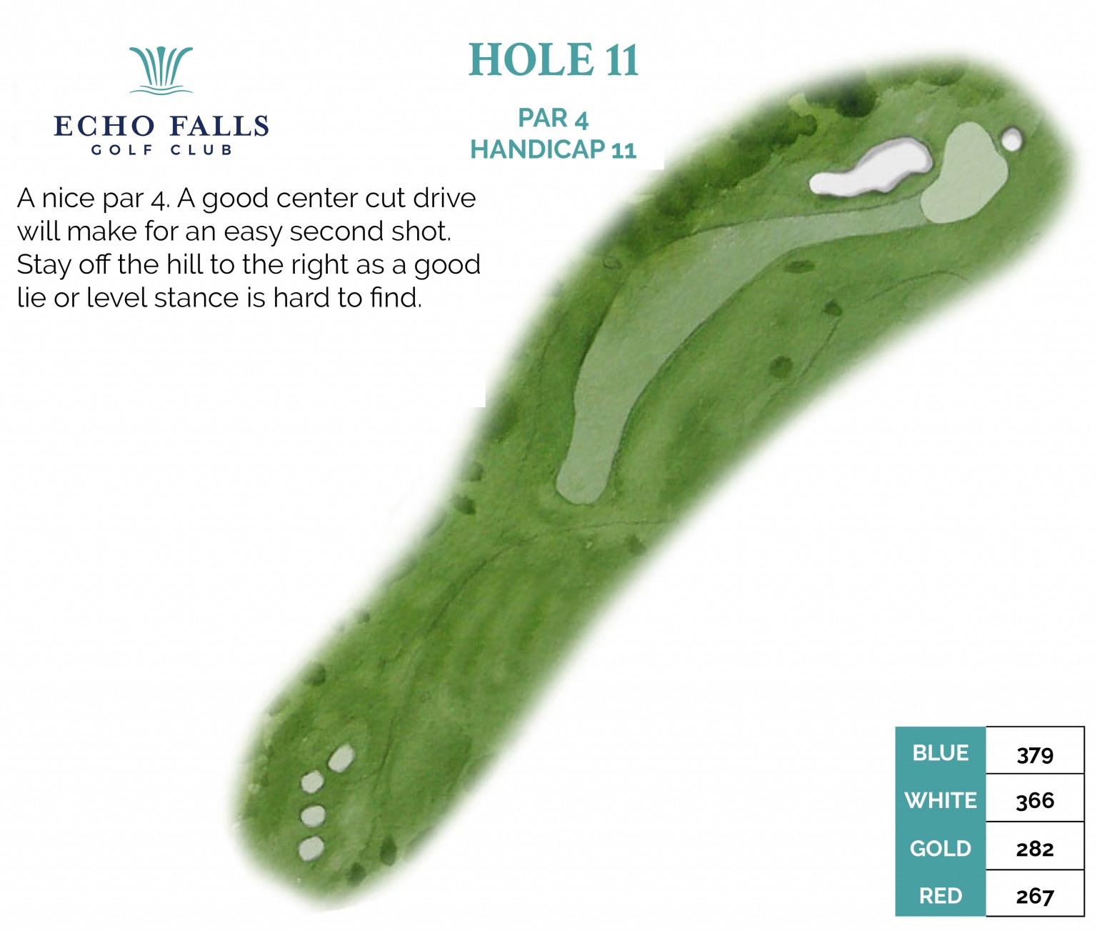 Course – The Golf Club at Echo Falls