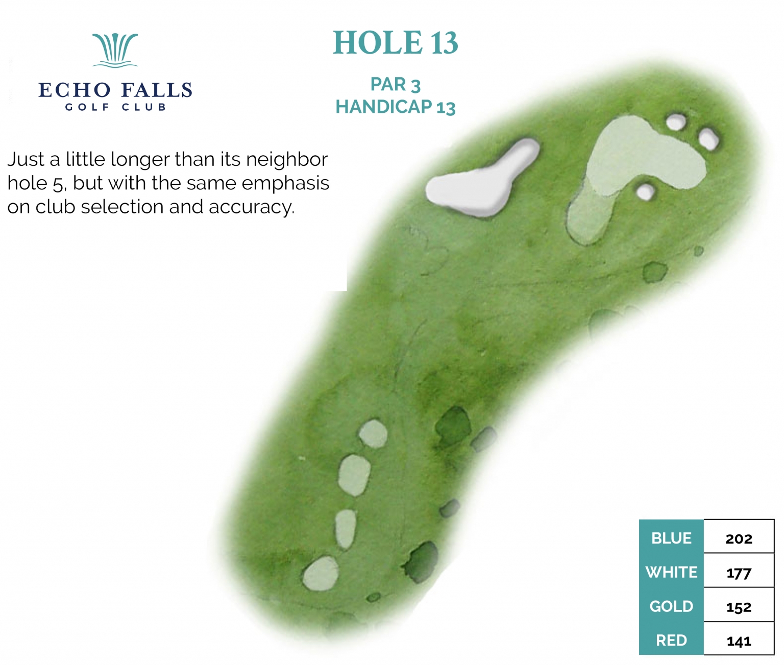 Course – The Golf Club at Echo Falls