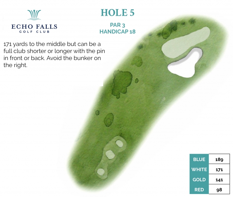 Course – Echo Falls Golf Club