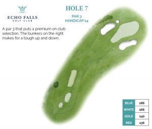 Course – Echo Falls Golf Club