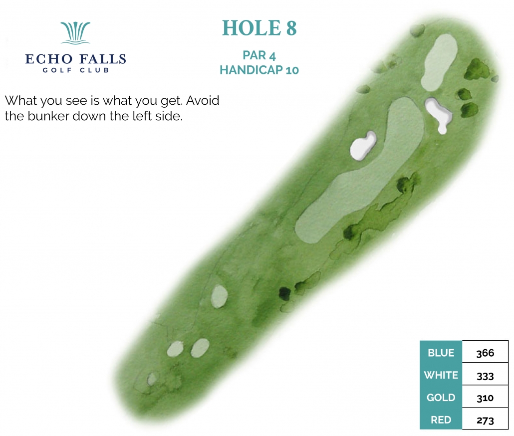 Course – Echo Falls Golf Club