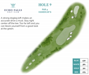 Course – The Golf Club at Echo Falls