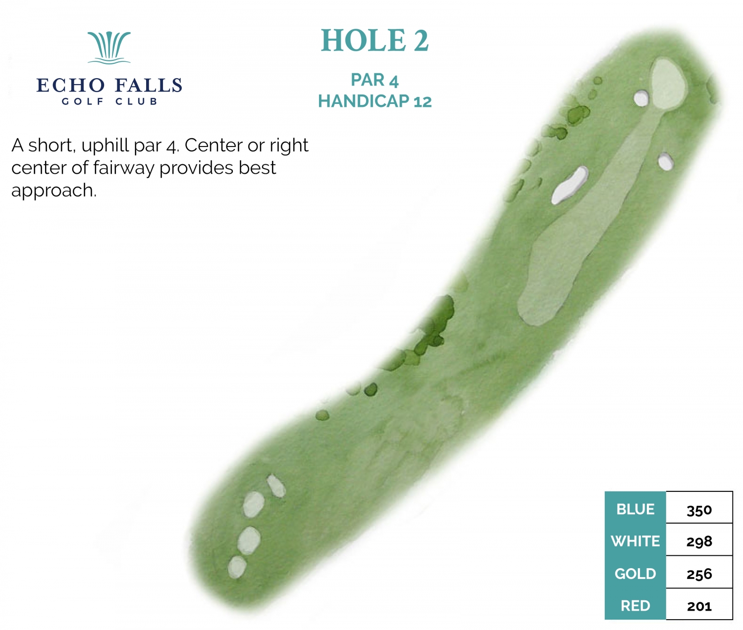 Course – Echo Falls Golf Club